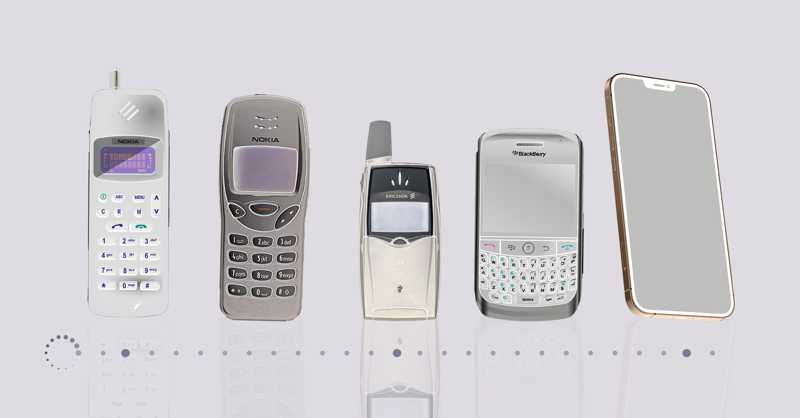 How the Evolution of Mobile Phones Changed How We Do Business